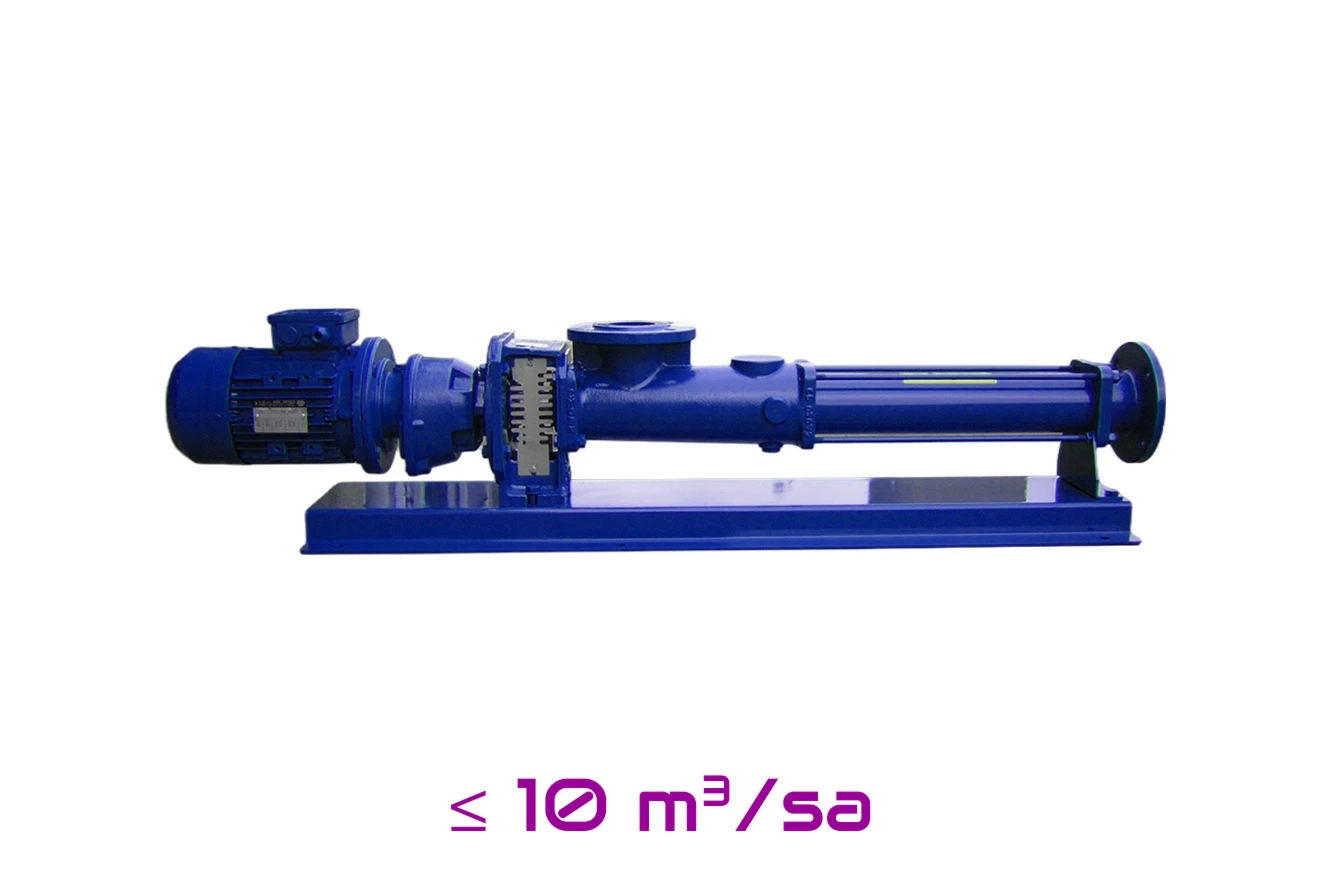 Sydex MonoFlux FLXT 10-6L Progressive Cavity Pump | Quatro Proses